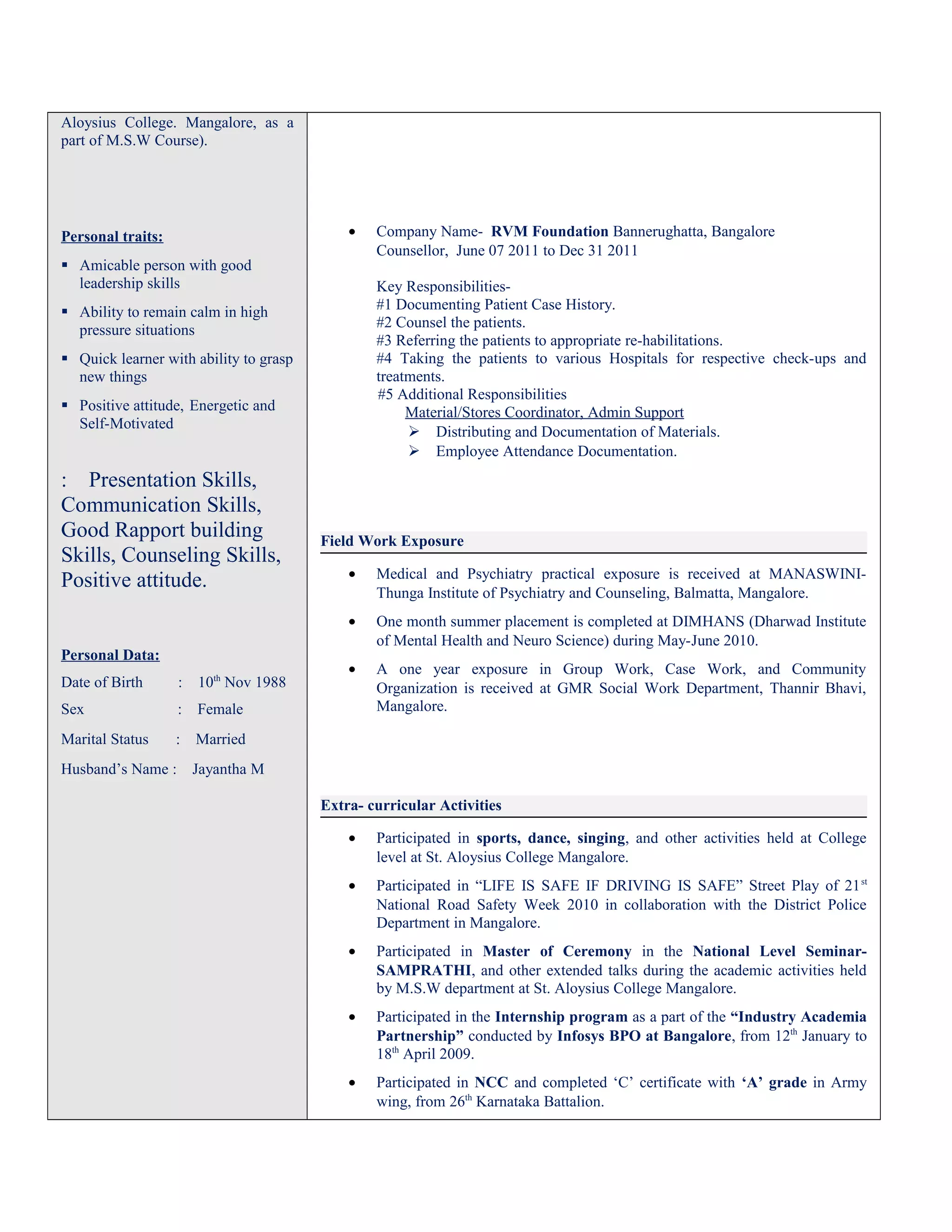 Resume_DEEPIKA, | PDF