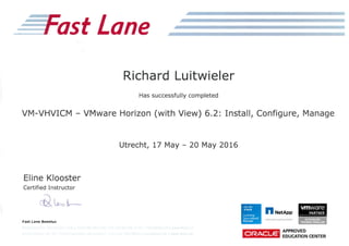 VMware Horizon View 6 5.5 | PDF