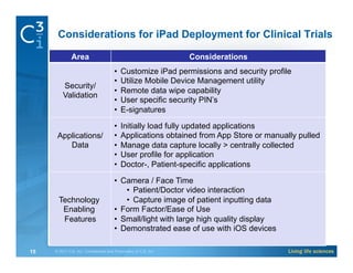 A review of new capabilities at C3i | PDF | Computer Software and ...