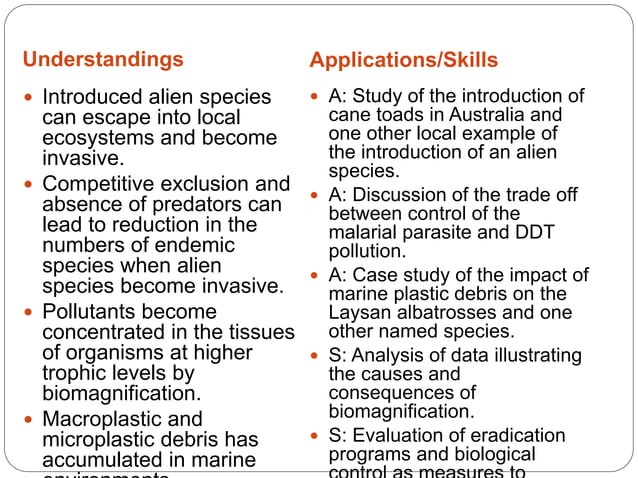 C3 impact of humans | PPT