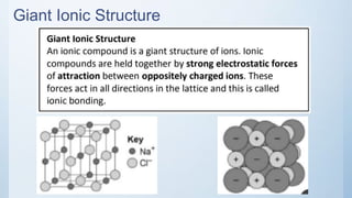 AQA GCSE C3 ionic bonding | PPTX