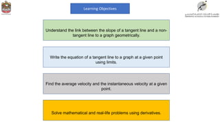 C3L1_Tangent Lines and Velocity_G12A.pptx