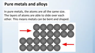 AQA GCSE C3 metallic bonding | PPTX
