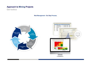 C3 Projects mining capability statement | PDF