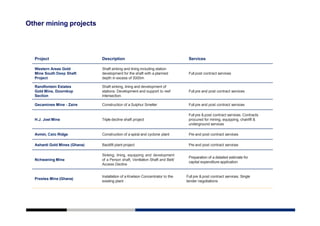C3 Projects mining capability statement | PDF