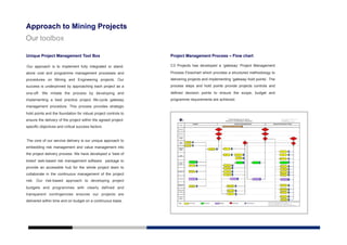 C3 Projects mining capability statement | PDF