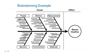 C3Problems and Brainstorming.ppt