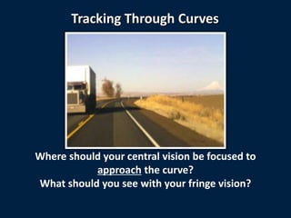 Aiming Through Curves | PPTX