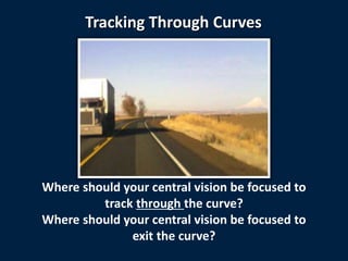 Aiming Through Curves | PPT