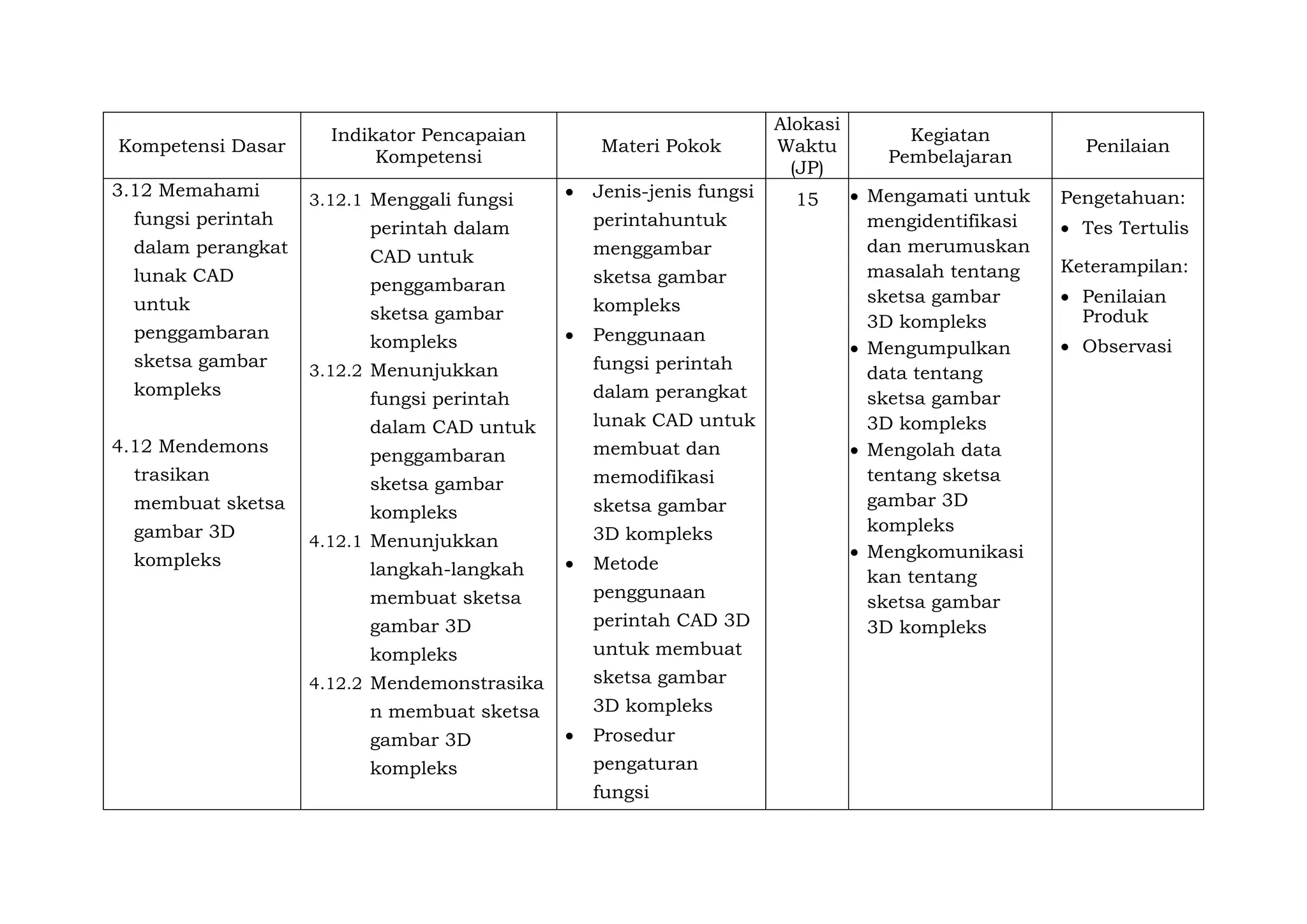 C3 Silabus Gambar Manufaktur Rev Yogya Sahid Rich (2).docx