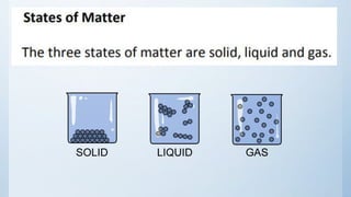 AQA GCSE C3 states of matter | PPTX