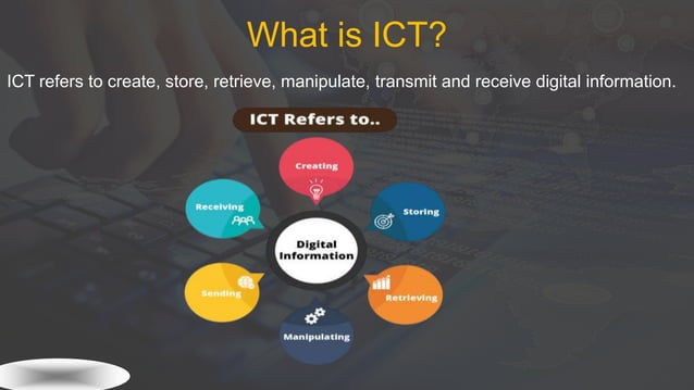 Integration_of_ICT_in_Teaching-Learning_Mushtaq.pptx