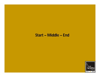 Start • Middle • End | PPT