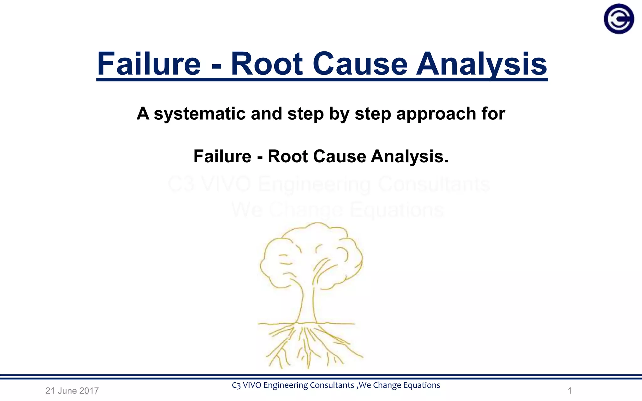 Do iT : Failure - Root Cause analysis : Classical approach by C3VIVO | PPSX