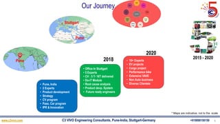 C3VIVO Engineering Consultants, Pune, India | PPTX