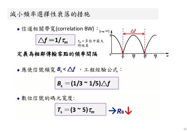 Fast fading, Slow fading and Multipath effect in wireless communicati…