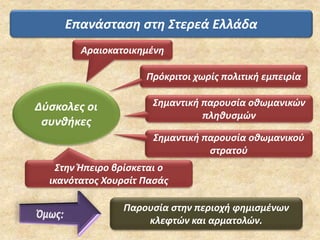 Γ4. Η επανάσταση στη Στερεά Ελλάδα. | PPTX