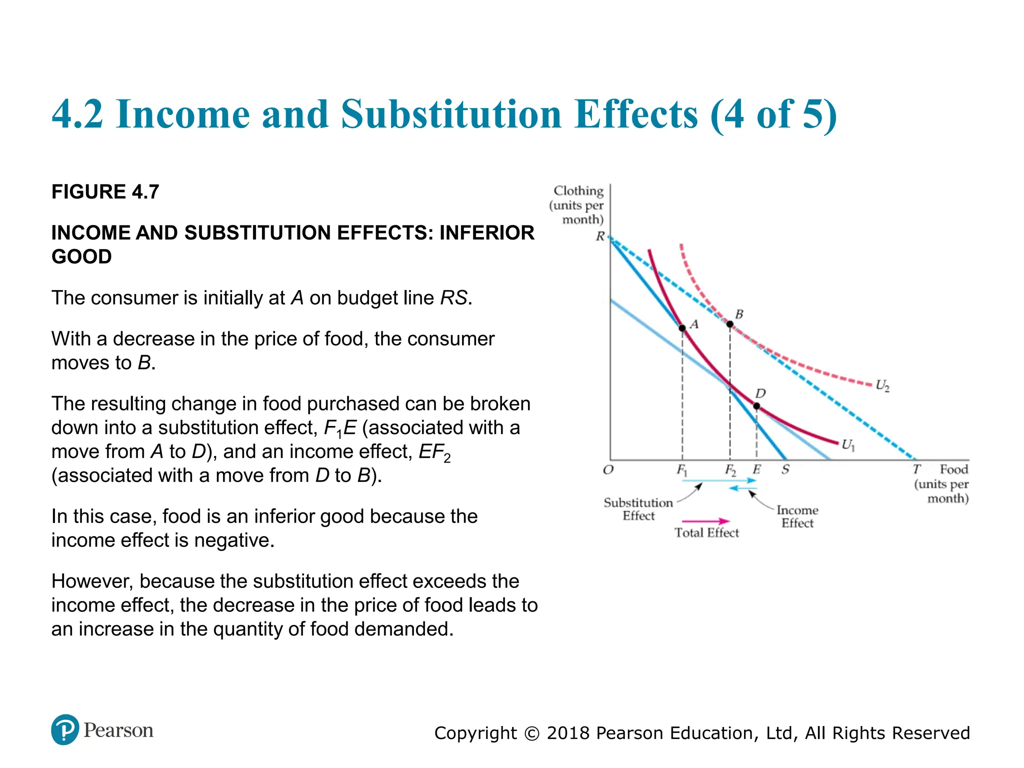 Microeconomics by Robert S. Pindyck Daniel | PDF