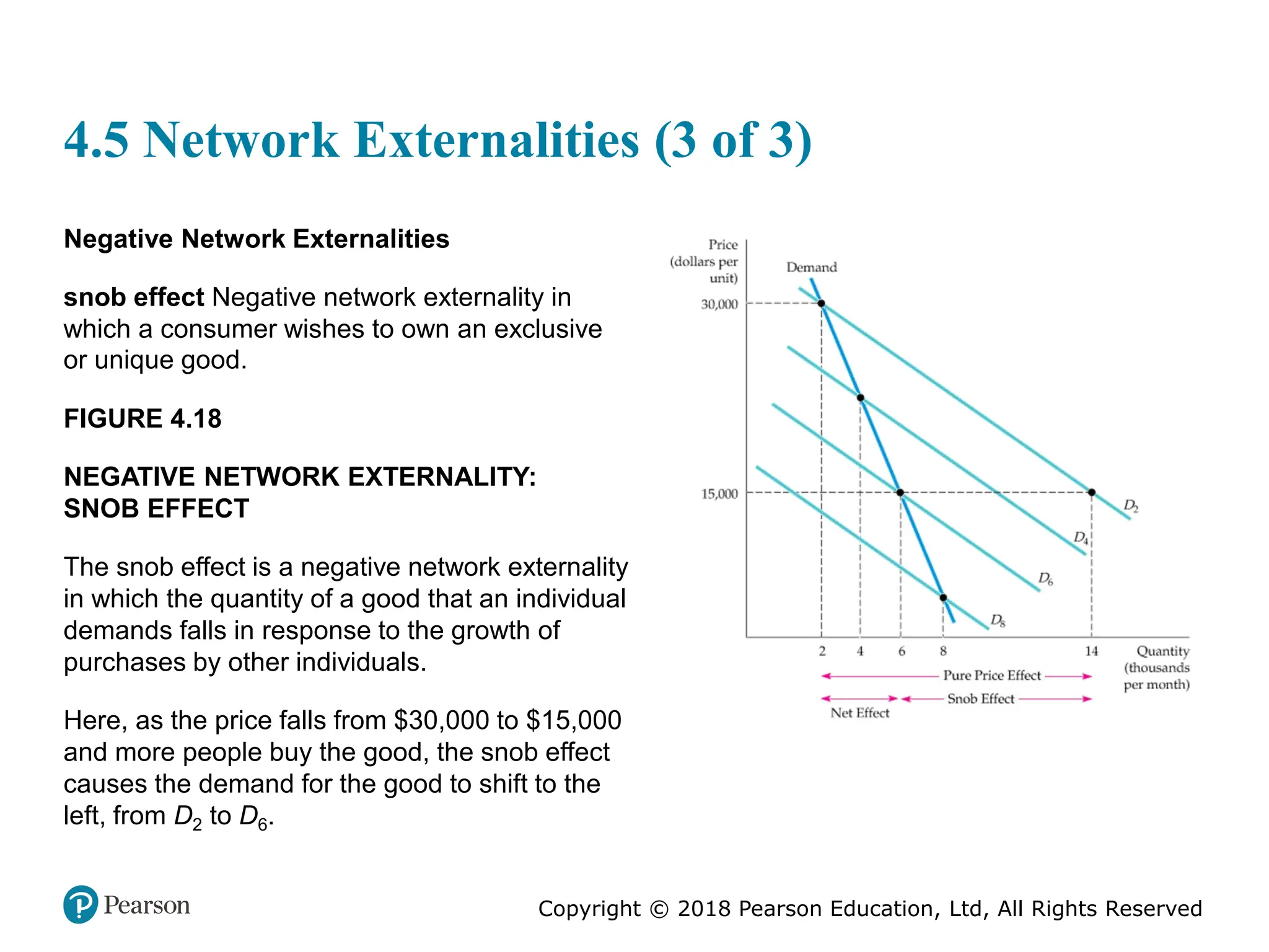 Microeconomics by Robert S. Pindyck Daniel | PDF