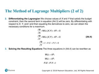 Microeconomics by Robert S. Pindyck Daniel | PDF