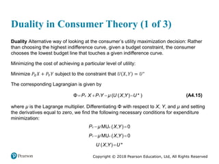 Microeconomics by Robert S. Pindyck Daniel | PDF