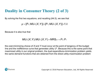 Microeconomics by Robert S. Pindyck Daniel | PDF