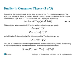 Microeconomics by Robert S. Pindyck Daniel | PDF