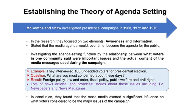 Agenda Setting Theory | PPTX