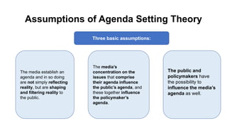 Agenda Setting Theory | PPTX