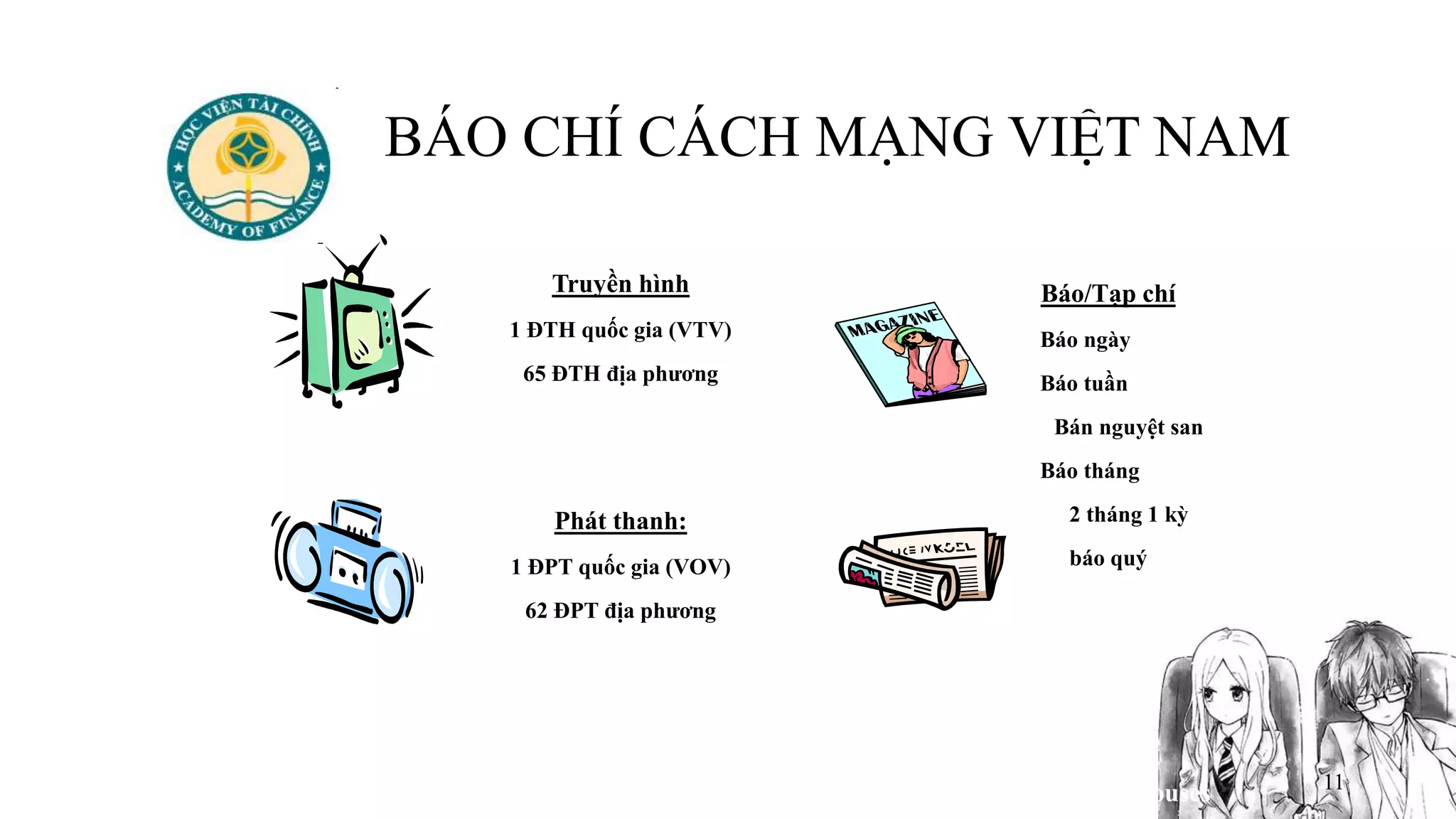 Chương 4: PR (Quan hệ Báo chí) | PPTX