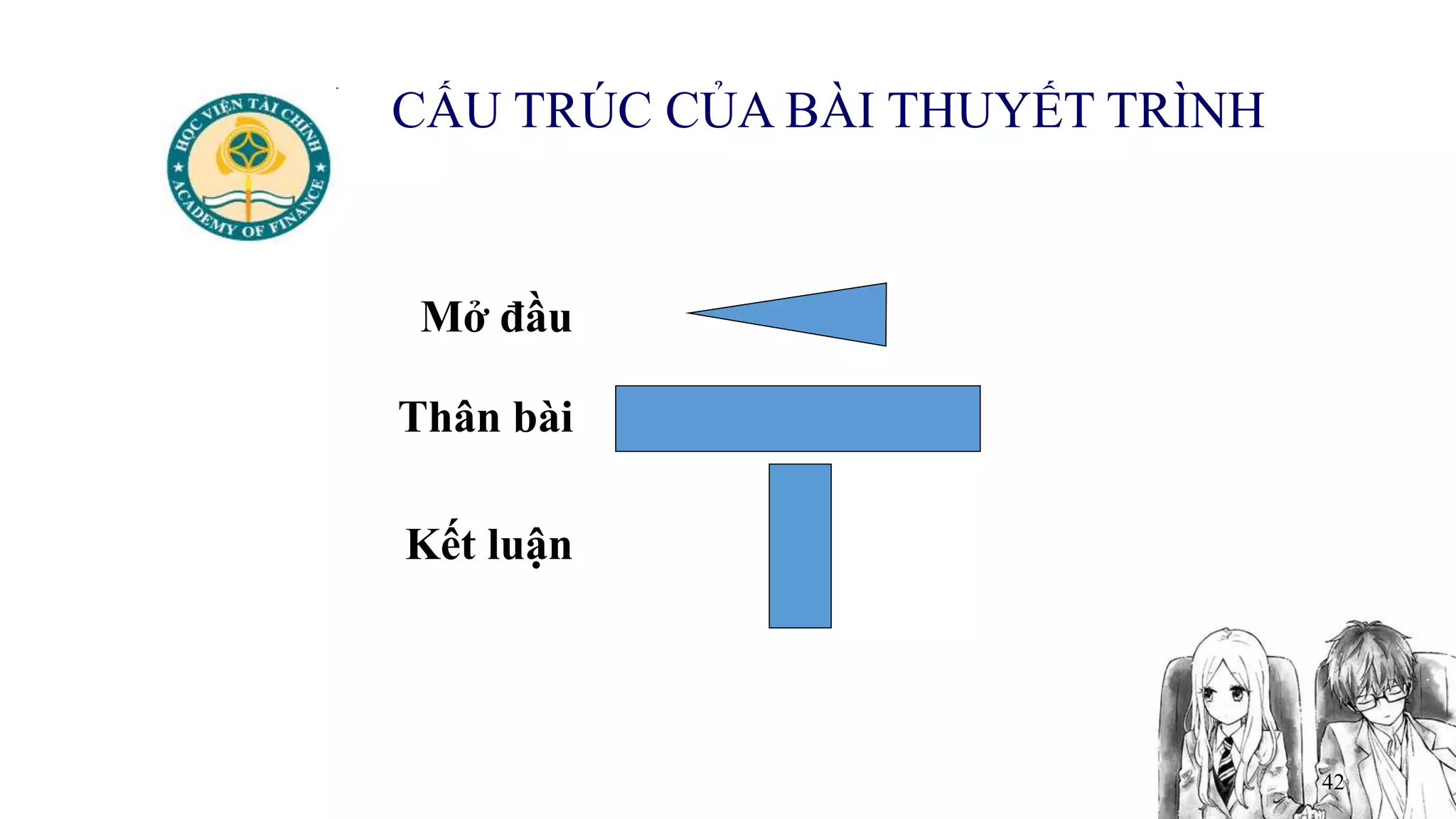 Chương 4: PR (Quan hệ Báo chí) | PPTX