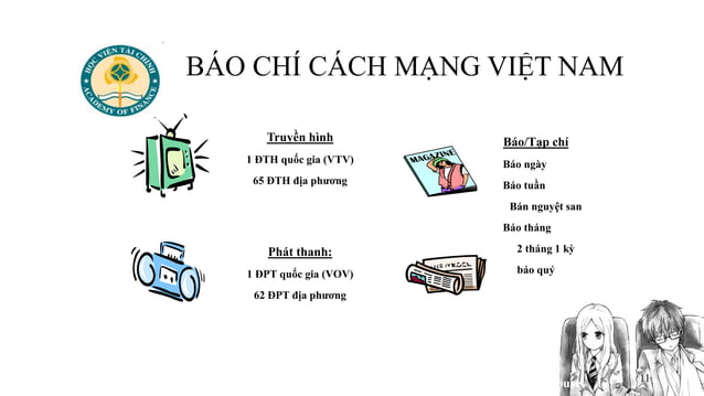Chương 4: PR (Quan hệ Báo chí) | PPTX