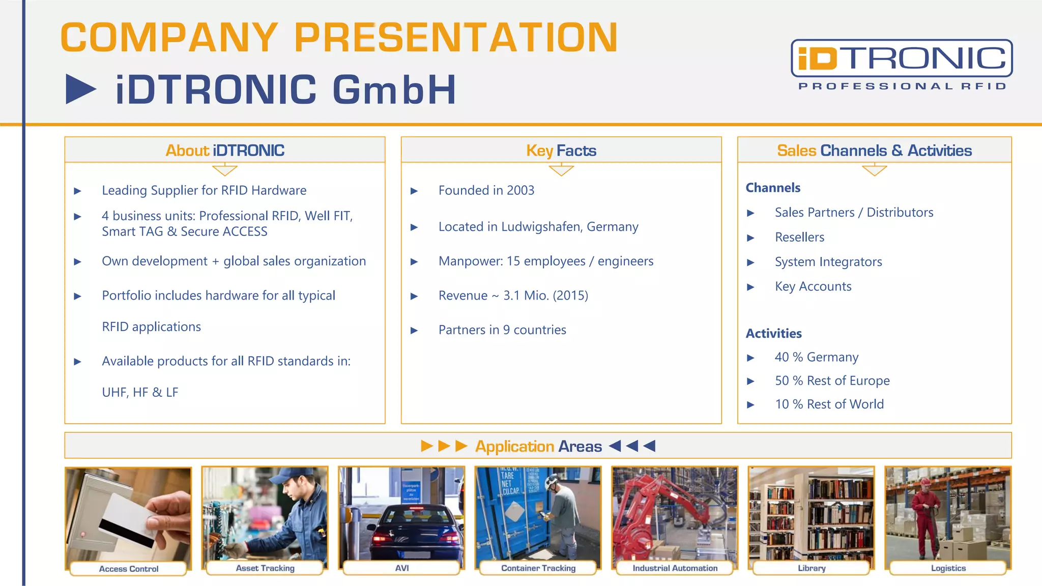 Product Presentation of C4 Tablet L | PPT