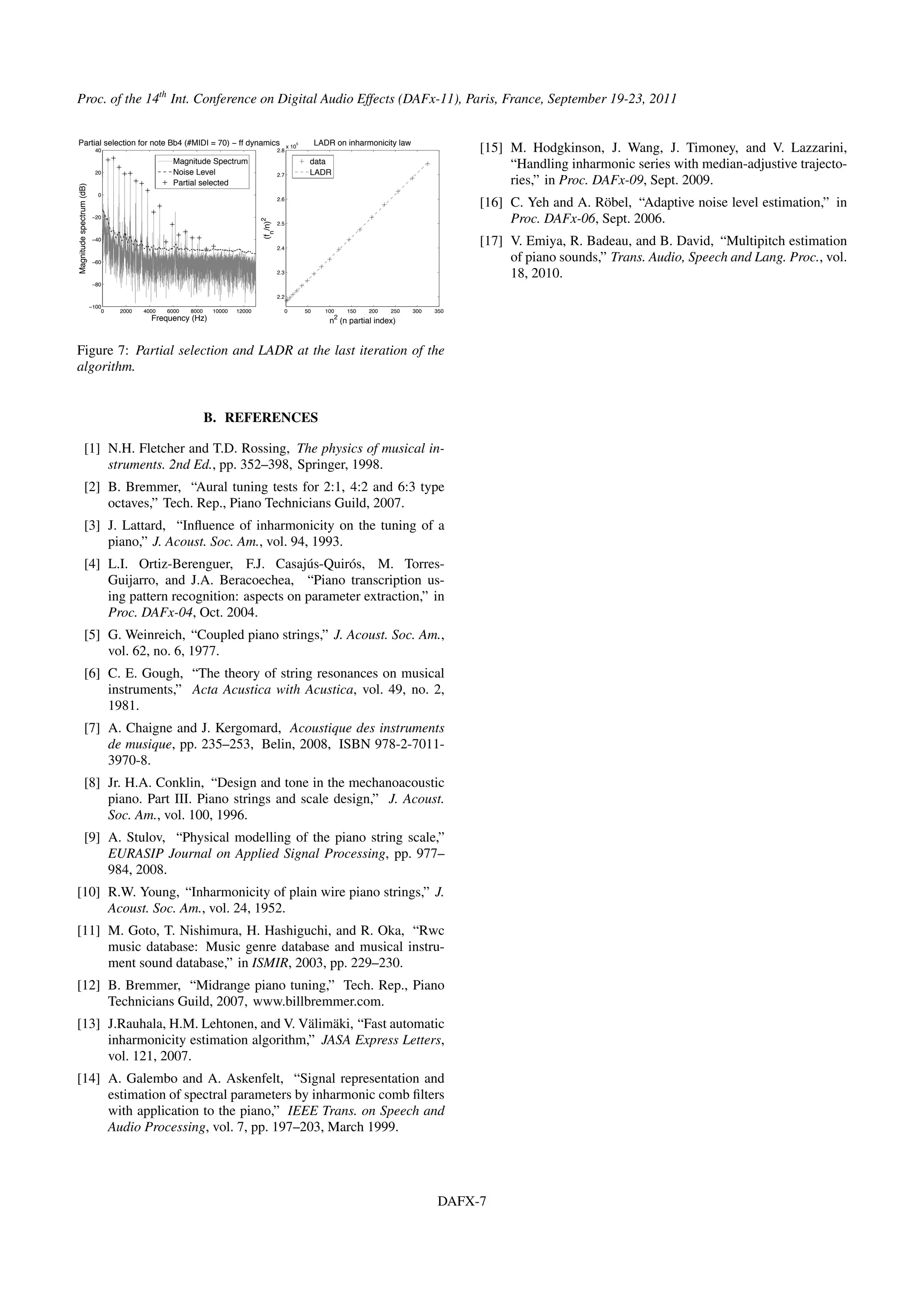 (2011) Rigaud, David, Daudet - A Parametric Model of Piano Tuning | PDF