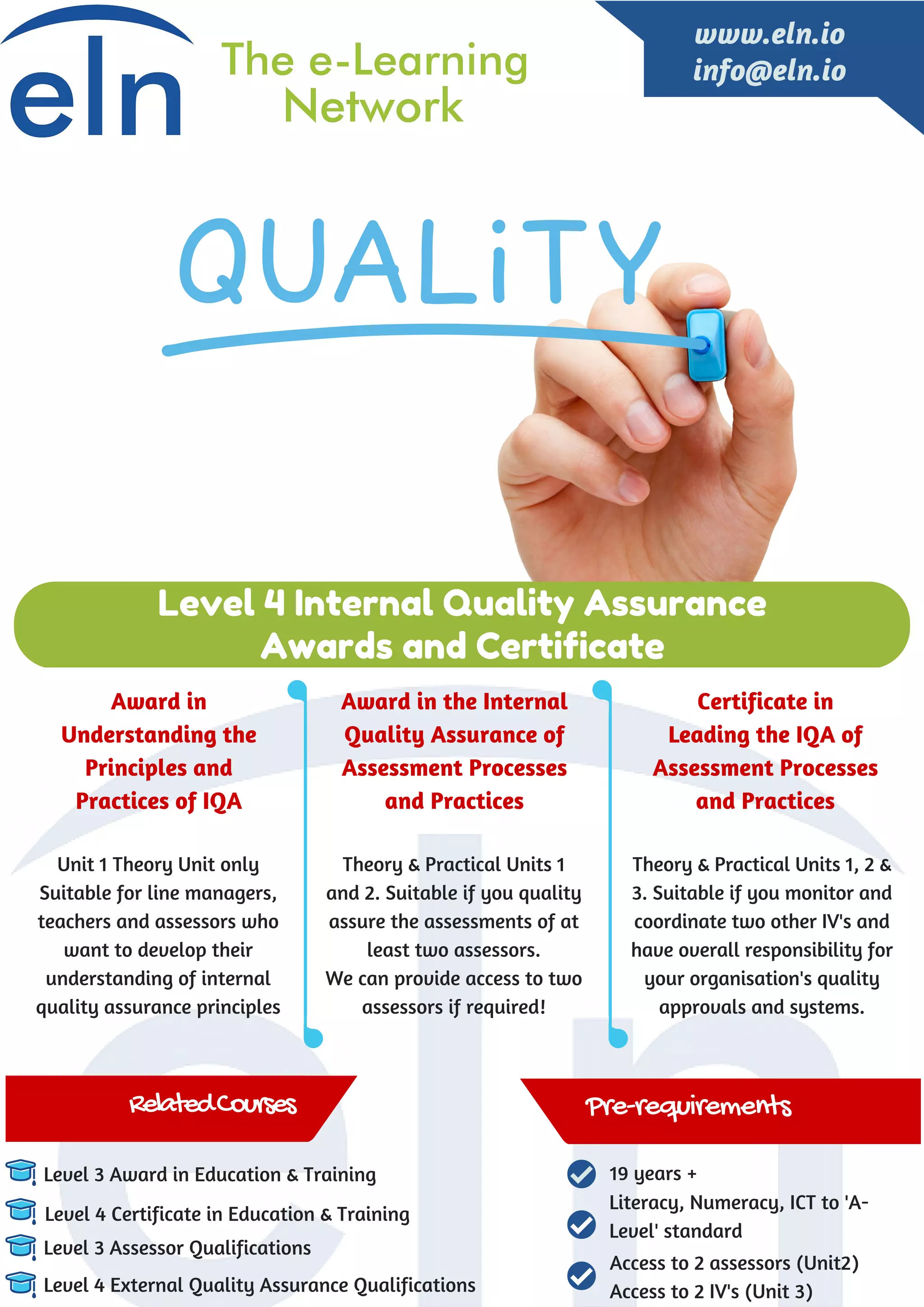 ELN IQA | PDF