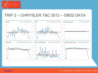 xBrain Presentation | PPT