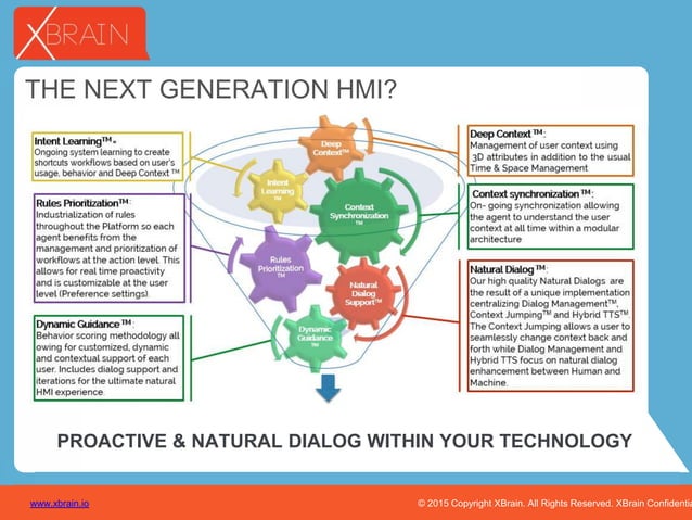 xBrain Presentation | PPT