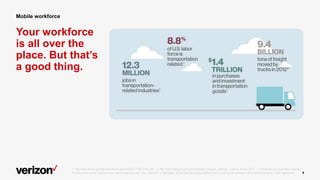 Transportation_1b-1 | PPT