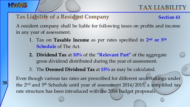 Corporate Taxation in Sri Lanka