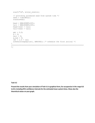Router Queue Simulation in C++ in MMNN and MM1 conditions | PDF