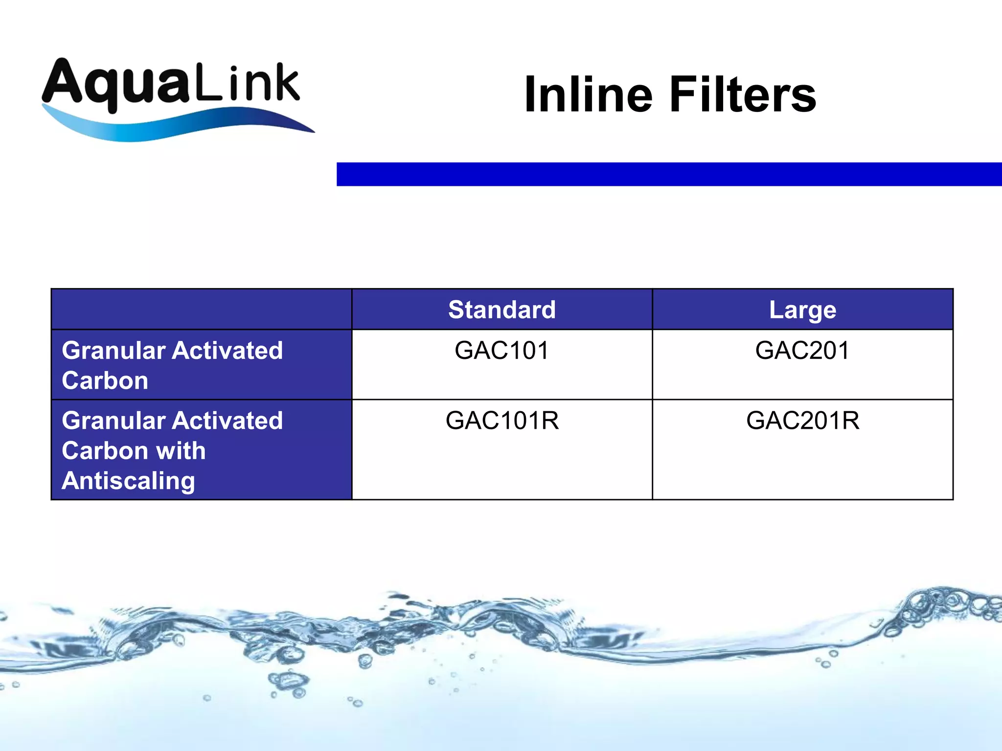 Aqualink - Products_English | PDF