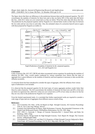 A Proposed Equation for Elastic Modulus of High-Strength Concrete Using ...