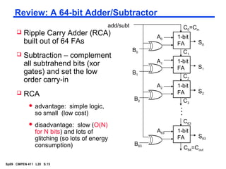 Multipliers in VLSI | PPT
