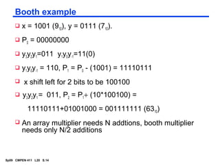Multipliers in VLSI | PPT