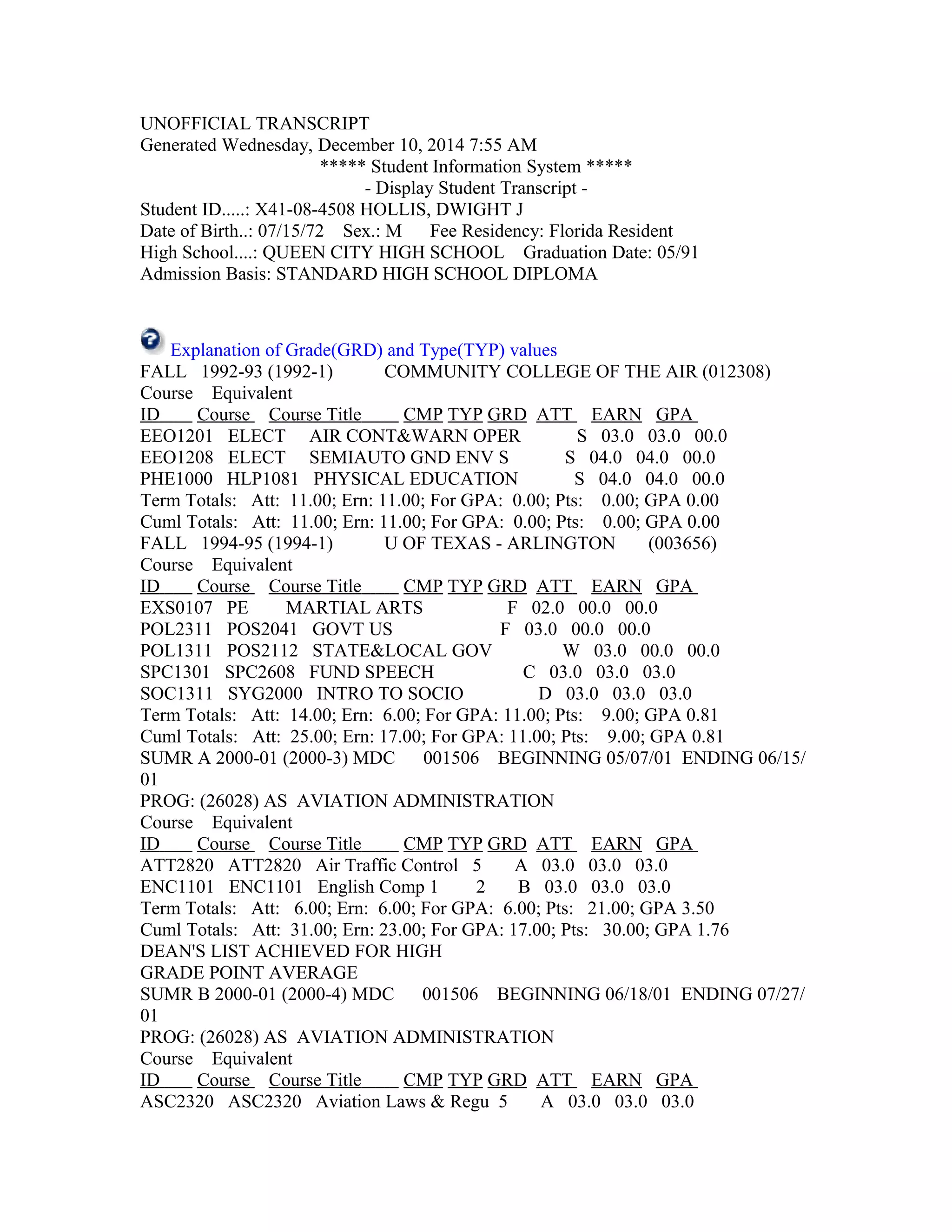 mdcc transcripts | DOC