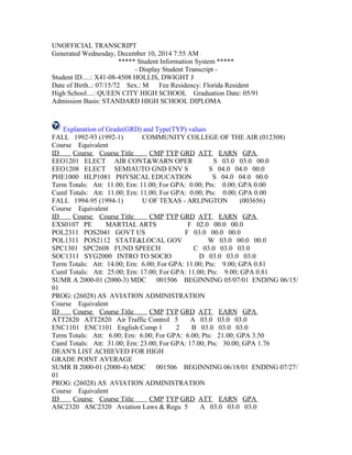 mdcc transcripts | DOC