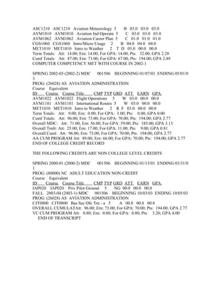 mdcc transcripts | DOC