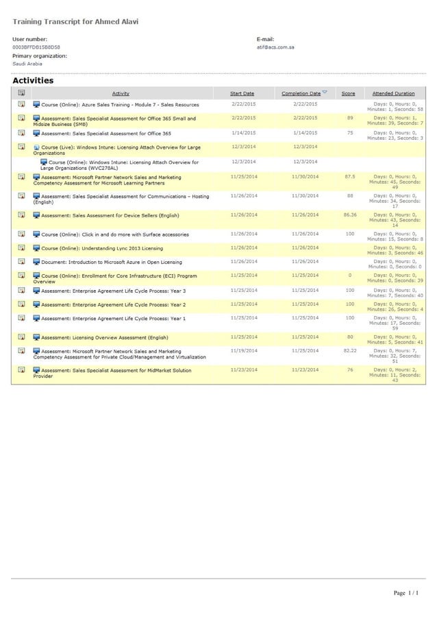 TrainingTranscripts | PDF