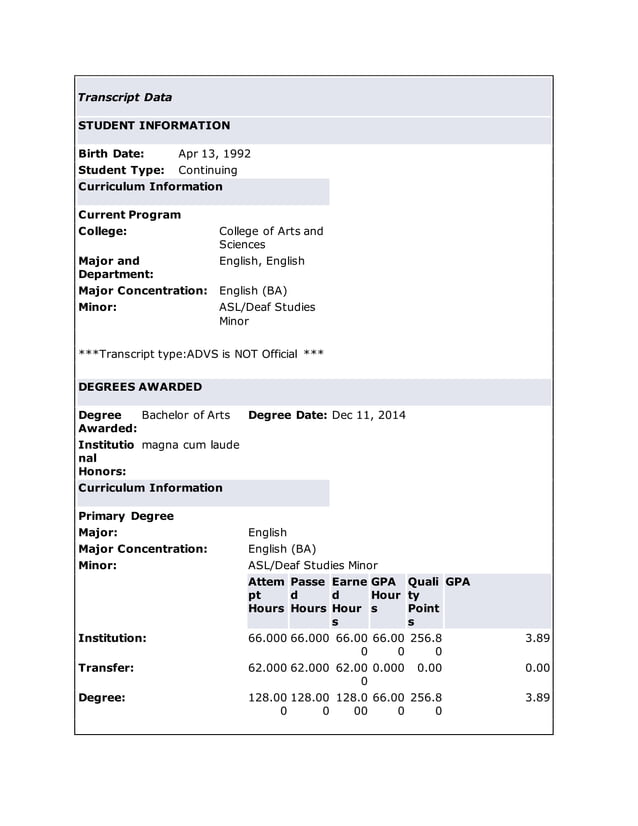 Unofficial transcripts | DOCX