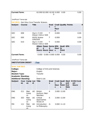 Unofficial transcripts | DOCX